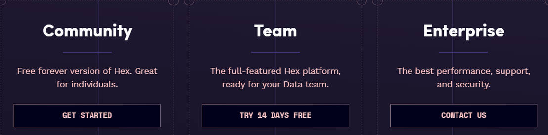 Hex Pricing, Reviews and Features (December 2023) - SaaSworthy.com