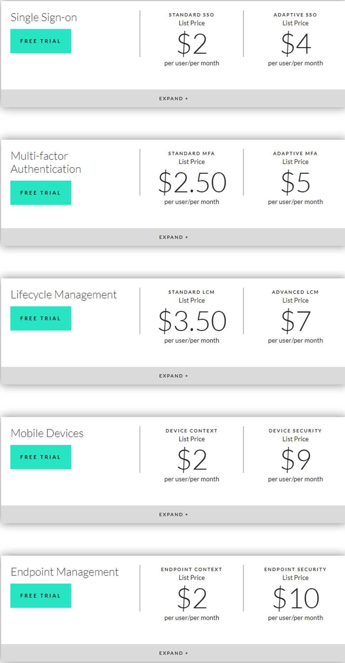 Idaptive Next-Gen Access Pricing, Reviews and Features (July 2022 ...