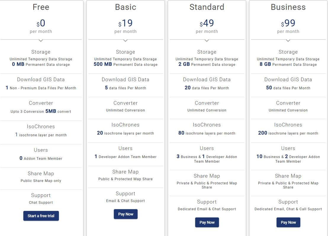 IGIS MAP Pricing, Reviews and Features (July 2023) - SaaSworthy.com