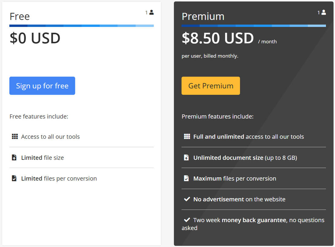 Img2go Pricing: Cost and Pricing plans