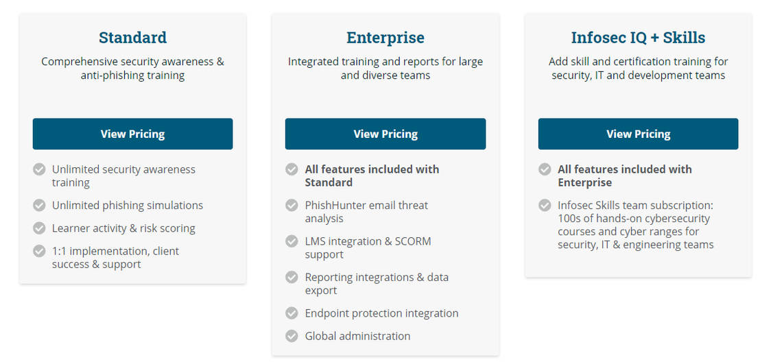 Infosec IQ Pricing, Reviews and Features (March 2022) - SaaSworthy.com
