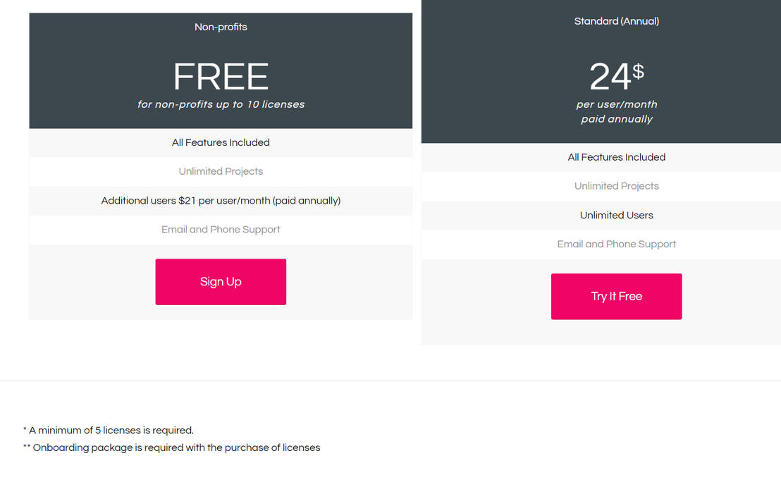 Inspire Planner Pricing, Reviews and Features (June 2023) - SaaSworthy.com