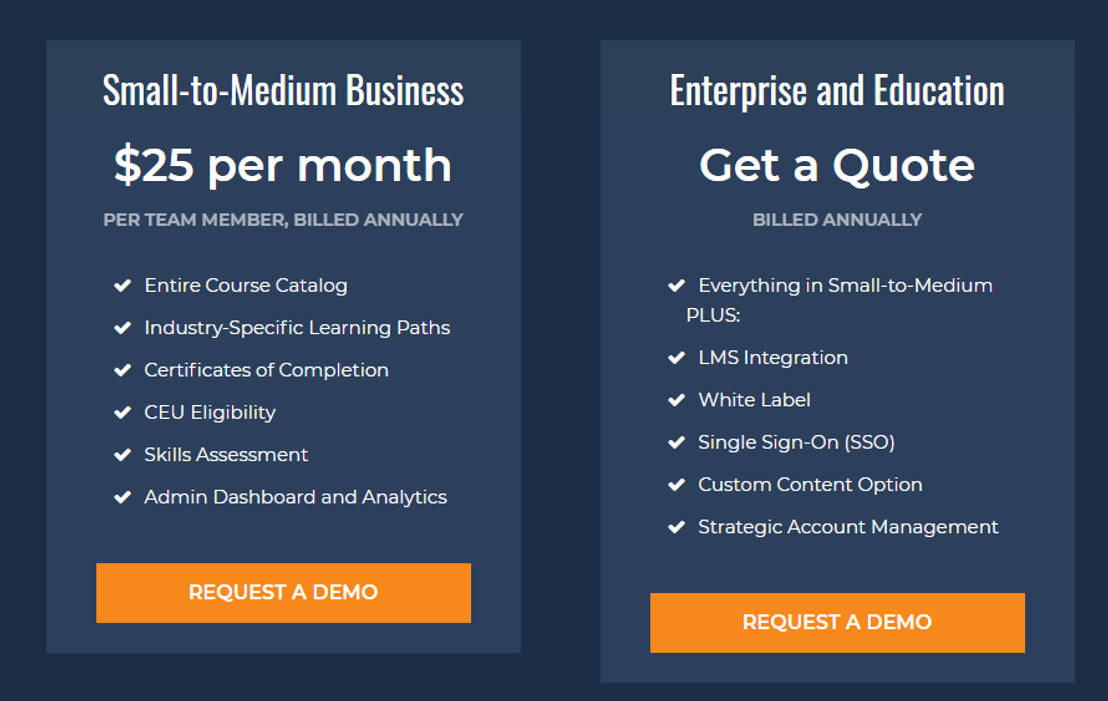 Interplay Learning Pricing, Reviews and Features (December 2023 ...