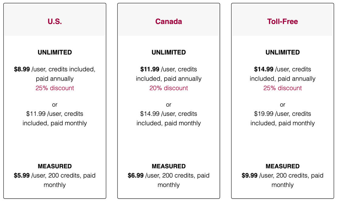 iPlum Pricing: Cost and Pricing plans