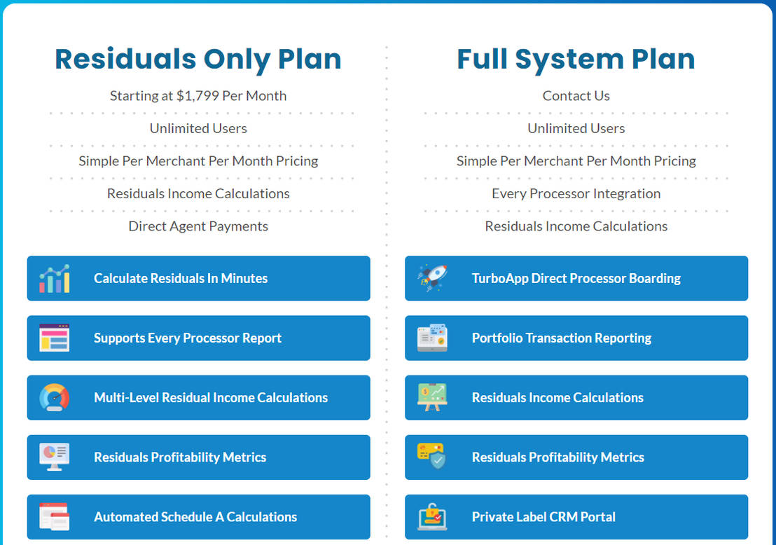 IRIS CRM Pricing: Cost and Pricing plans