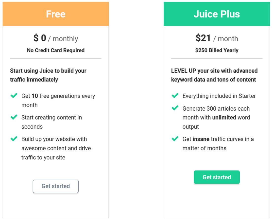 Juice.ai Pricing, Reviews and Features (November 2022) - SaaSworthy.com