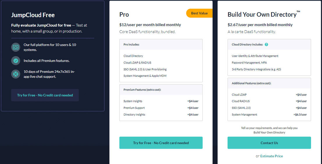 JumpCloud Pricing: Cost and Pricing plans