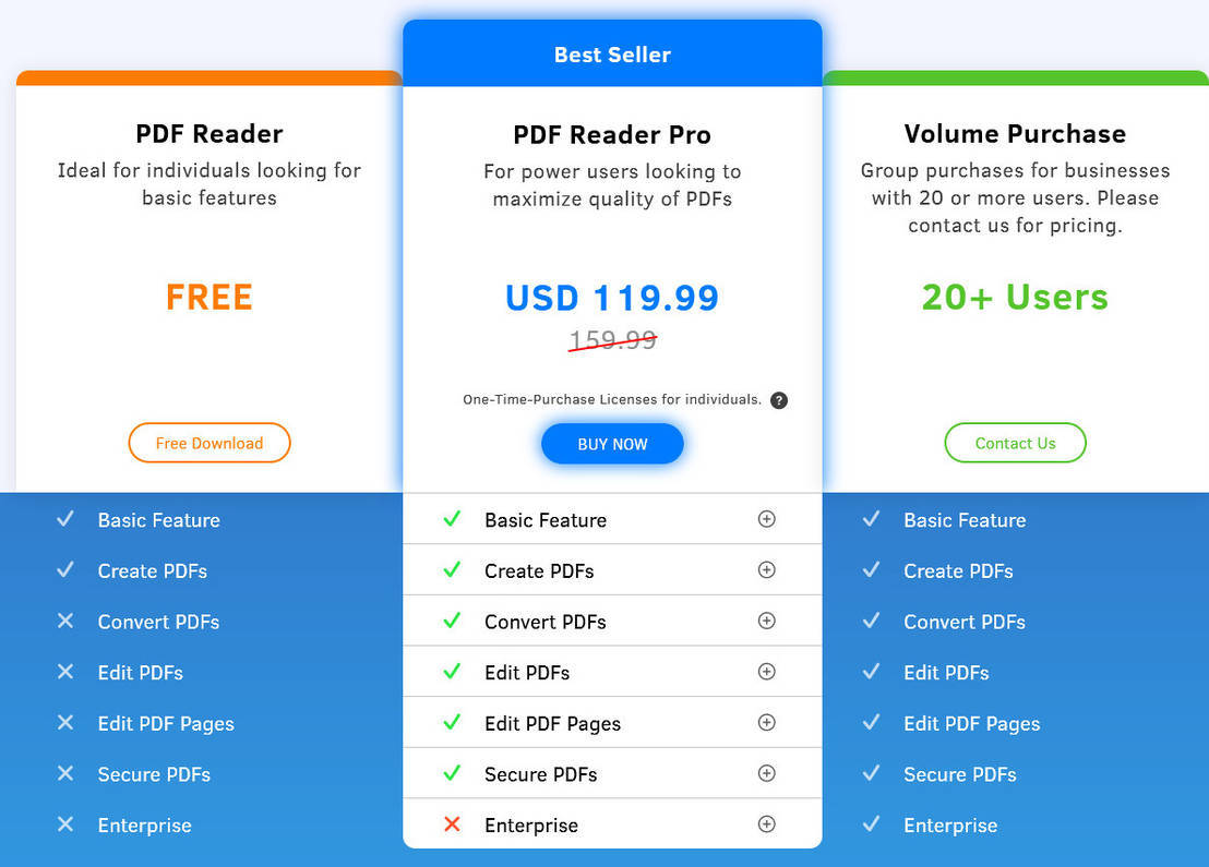 Kdan PDF Reader Pricing, Reviews and Features (July 2023) - SaaSworthy.com