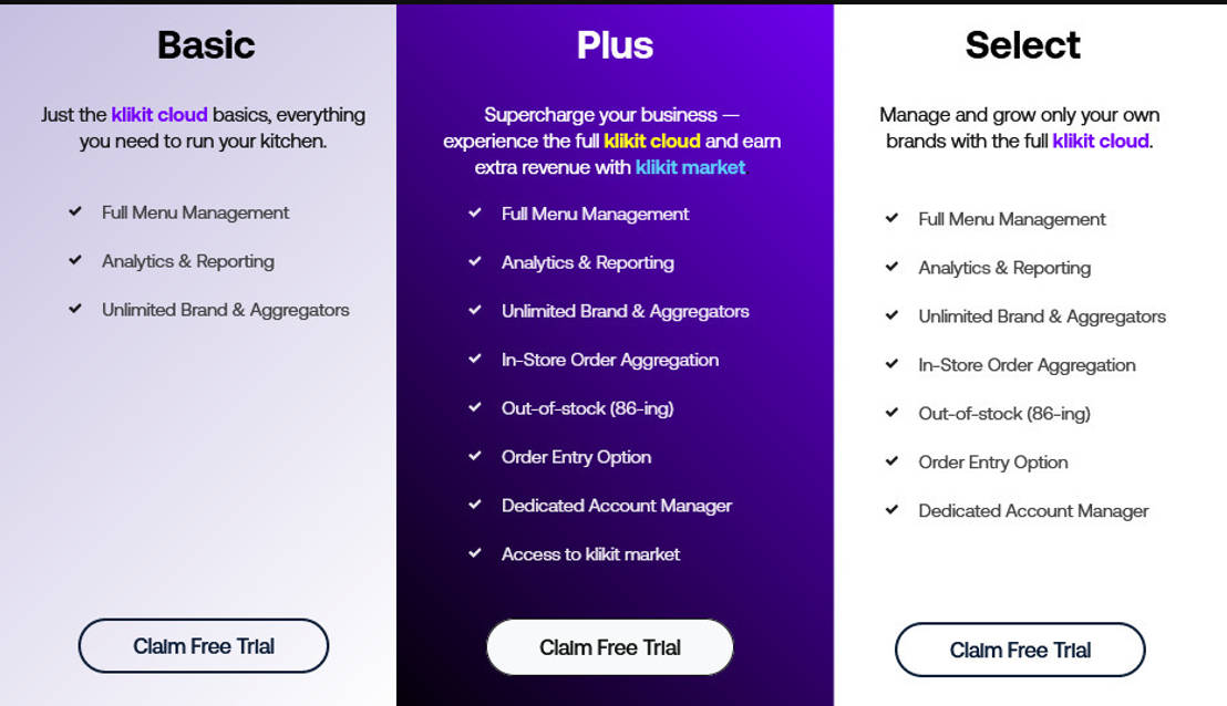 Klikit Pricing, Reviews and Features (September 2023) - SaaSworthy.com