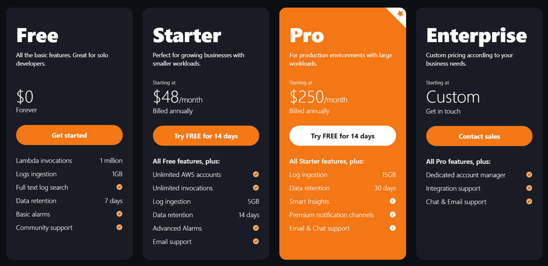 KloudMate Pricing, Reviews and Features (July 2023) - SaaSworthy.com