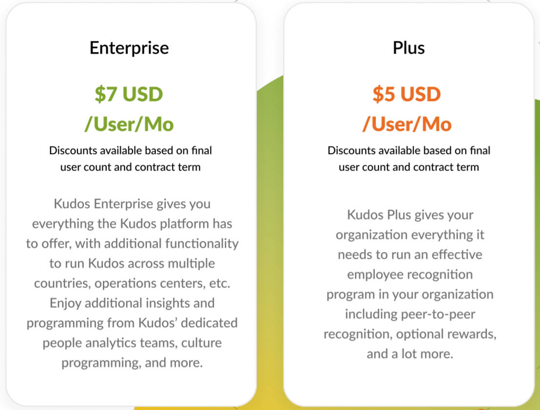 Kudos Pricing: Cost and Pricing plans