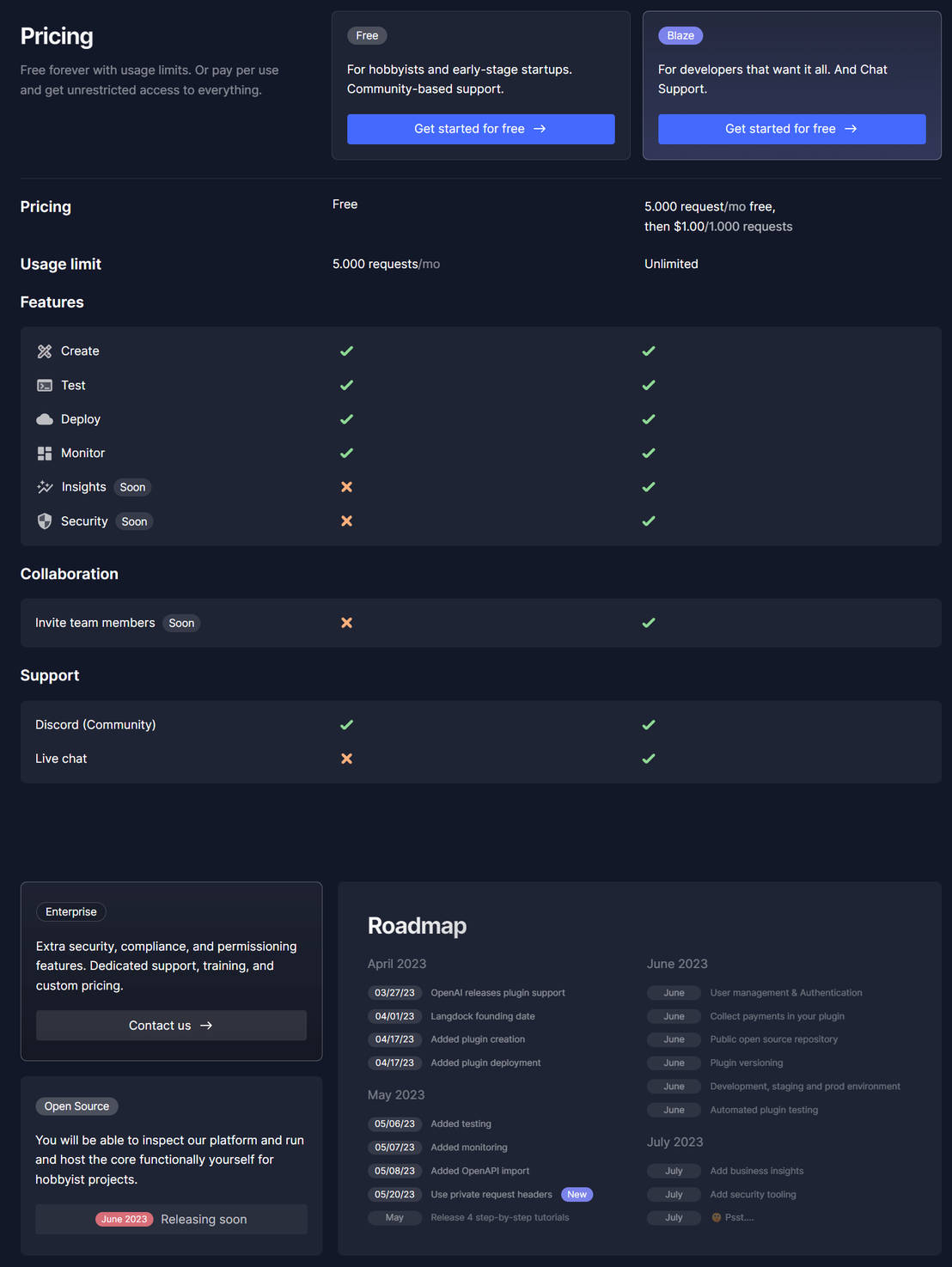 Langdock Pricing, Reviews and Features (June 2023) - SaaSworthy.com