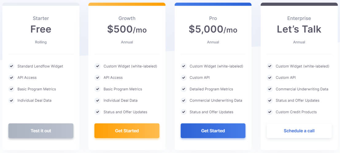 Lendflow Pricing: Cost and Pricing plans