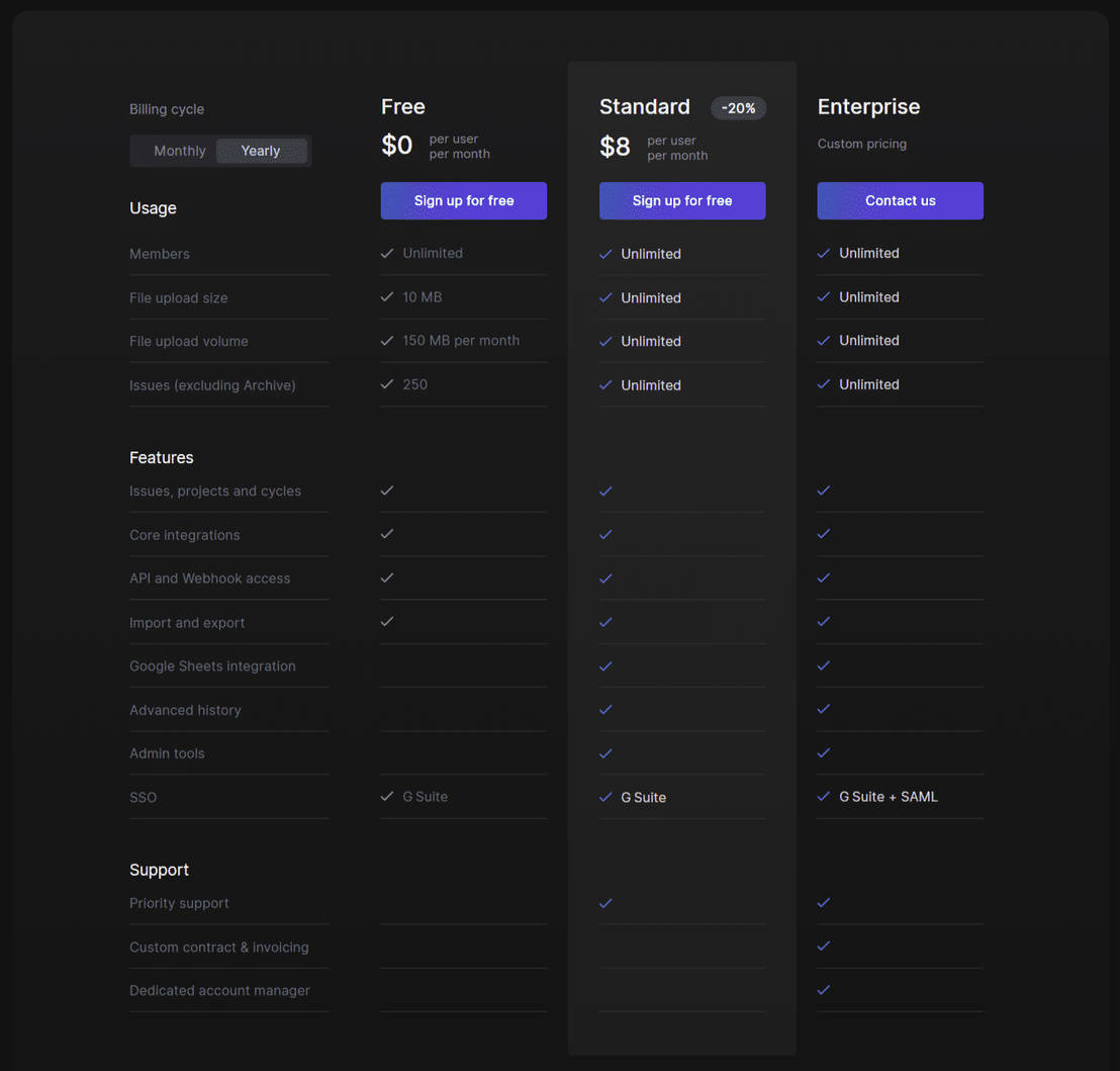 Linear Pricing, Reviews and Features (July 2022) - SaaSworthy.com
