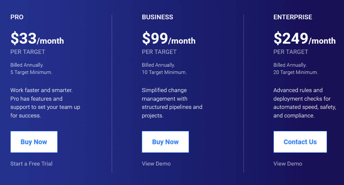 Liquibase Pricing: Cost and Pricing plans Liquibase Pricing: Cost and Pricing plans