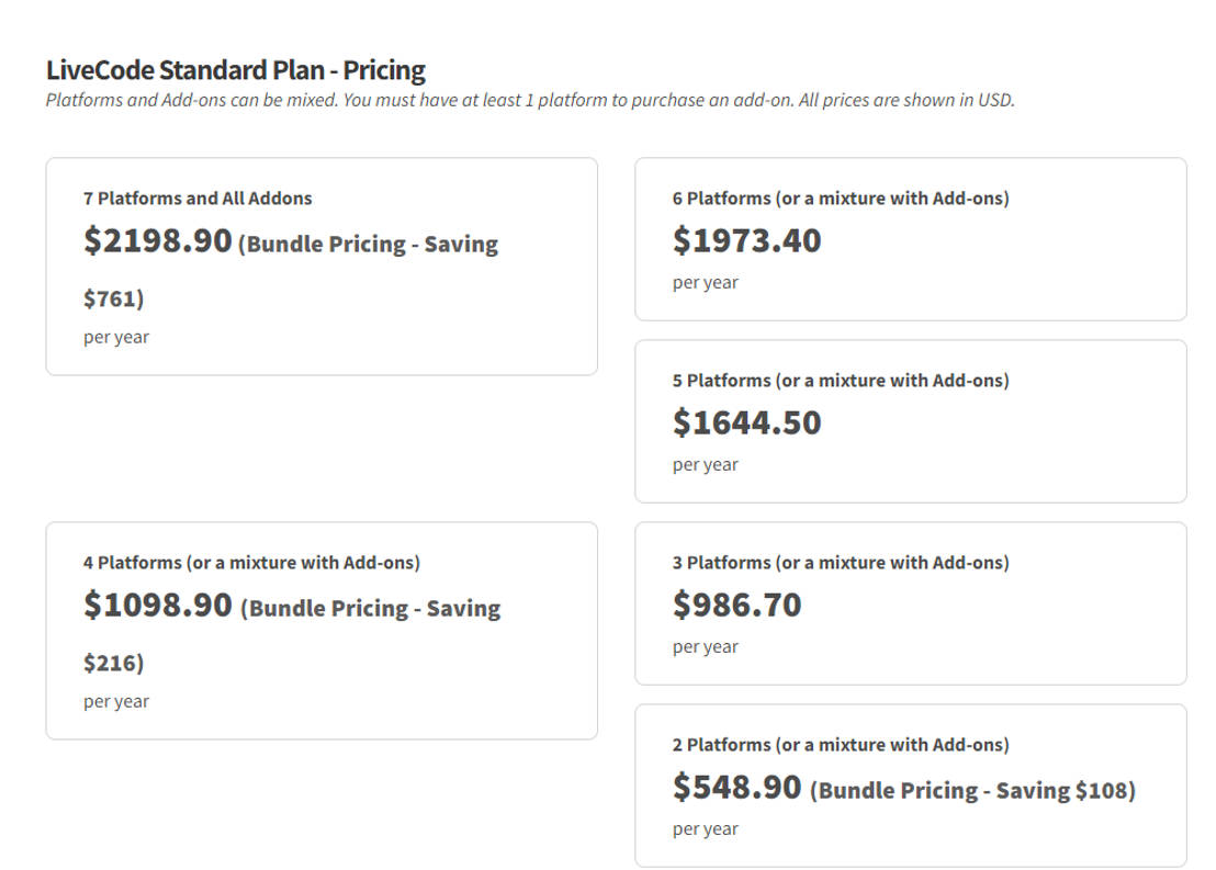 LiveCode Pricing: Cost and Pricing plans