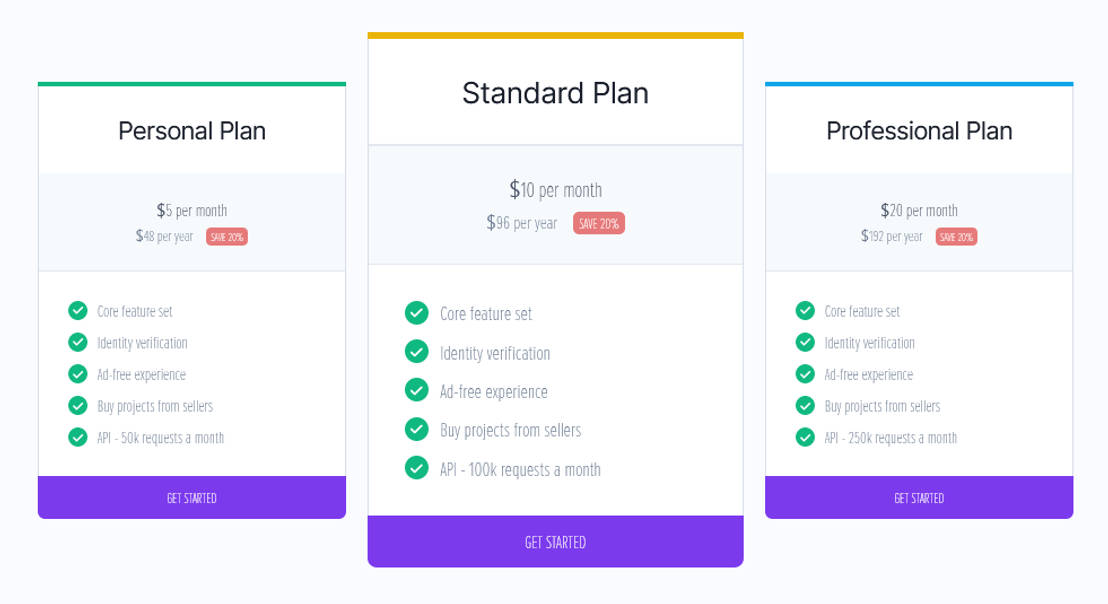 Lumeno Pricing, Reviews and Features (August 2022) - SaaSworthy.com