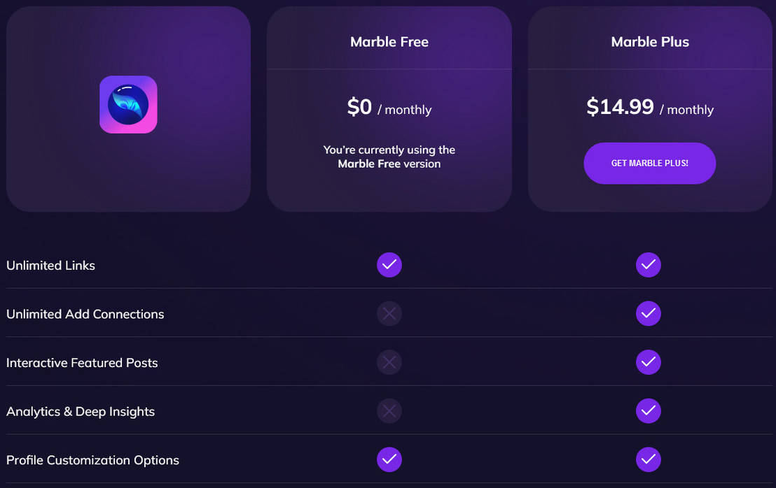 MARBLE Pricing, Reviews and Features (November 2023) - SaaSworthy.com