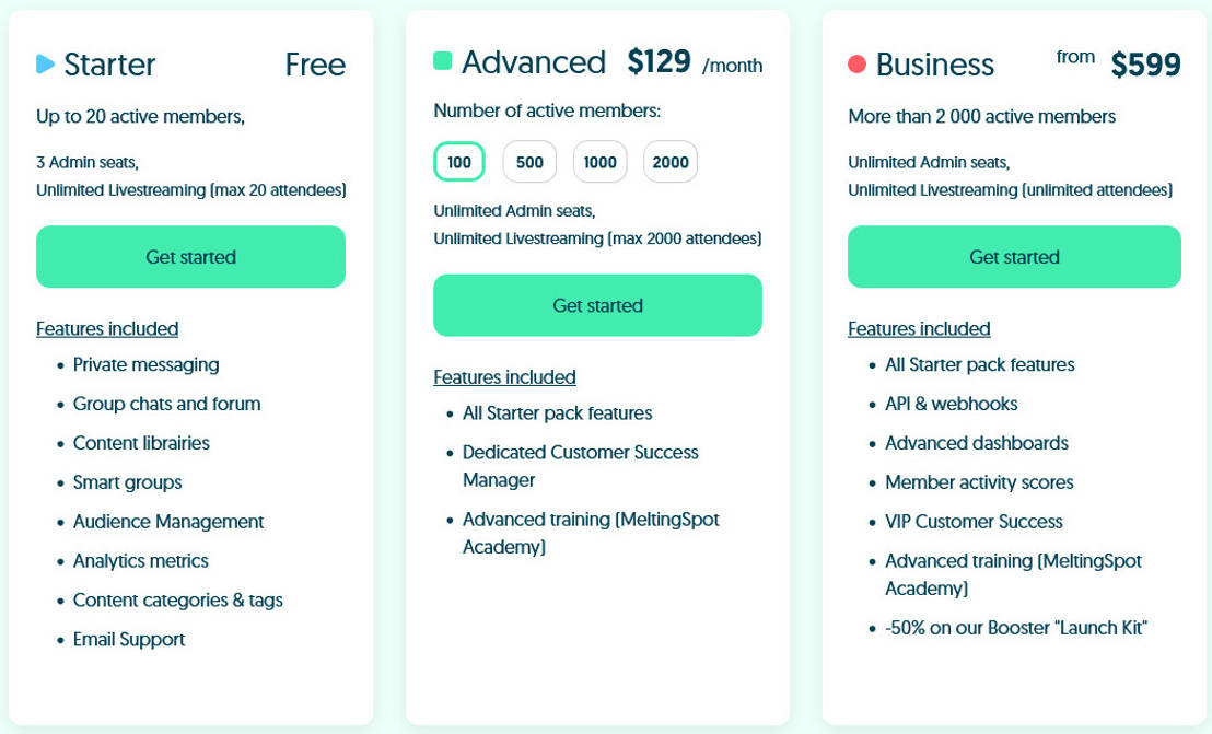MeltingSpot Pricing, Reviews and Features (July 2023) - SaaSworthy.com
