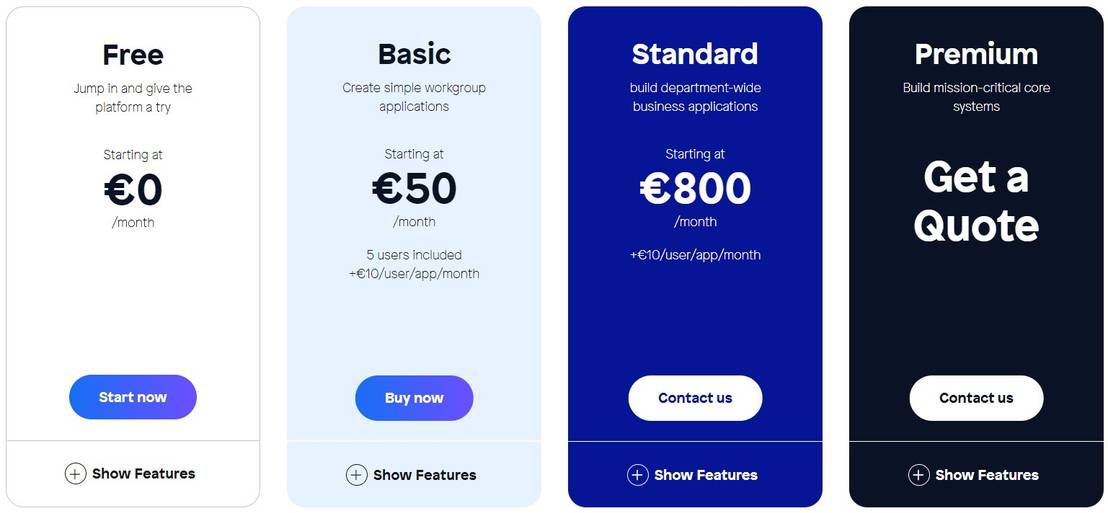 Mendix Pricing: Cost and Pricing plans