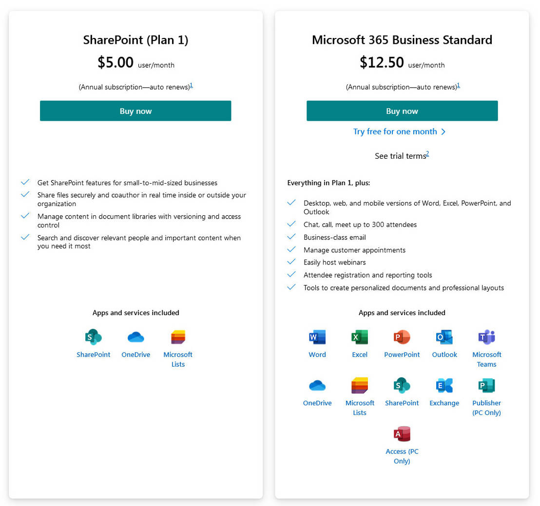 Microsoft SharePoint Pricing: Cost and Pricing plans