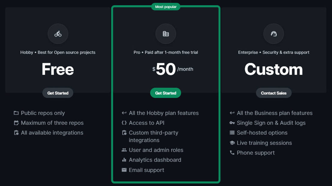 Mintlify Pricing: Cost and Pricing plans