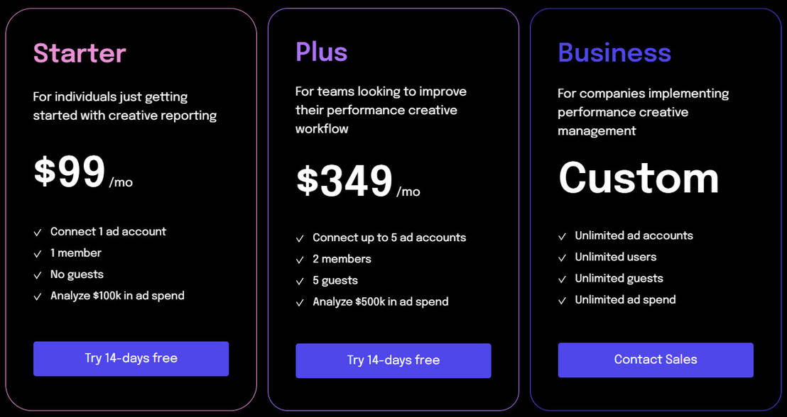 Motion Pricing: Cost and Pricing plans