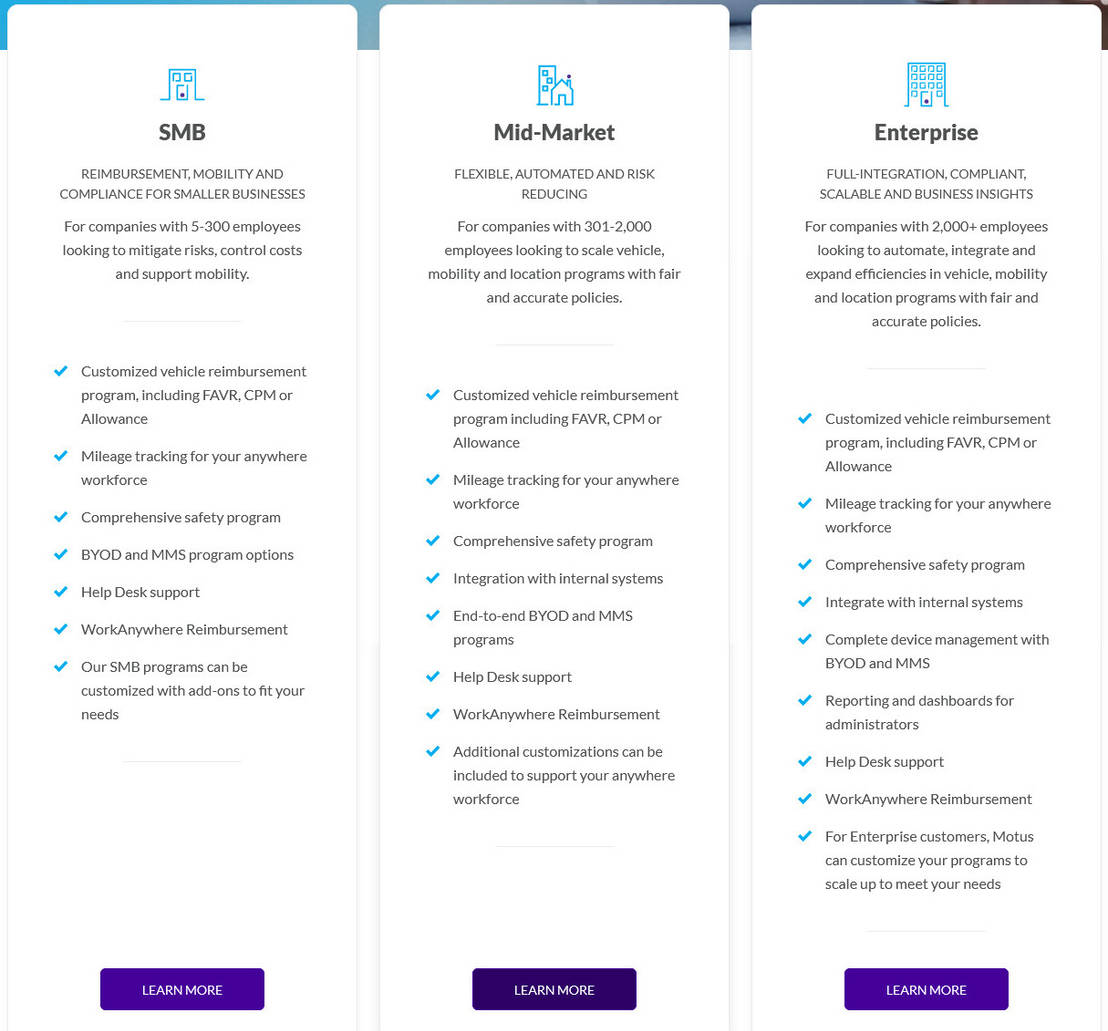 Motus Pricing: Cost and Pricing plans