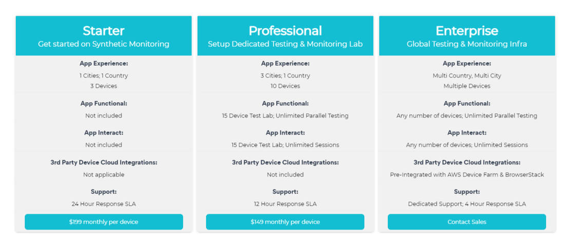 MOZARK Pricing, Reviews and Features (December 2022) - SaaSworthy.com