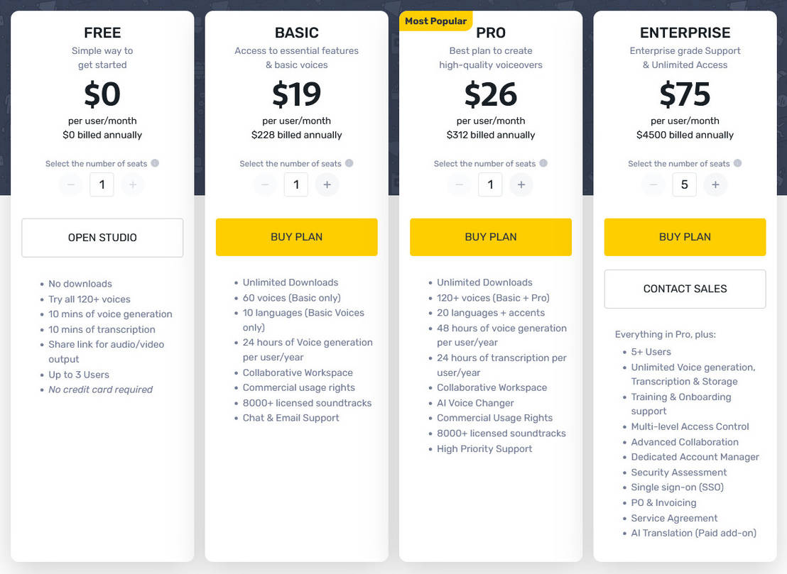 Murf AI Pricing, Reviews and Features (December 2023) - SaaSworthy.com