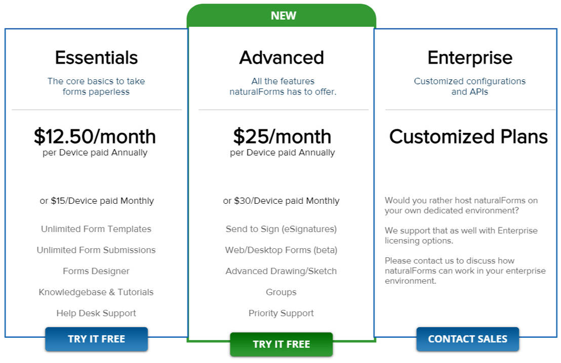 naturalForms Pricing, Reviews and Features (December 2023) - SaaSworthy.com
