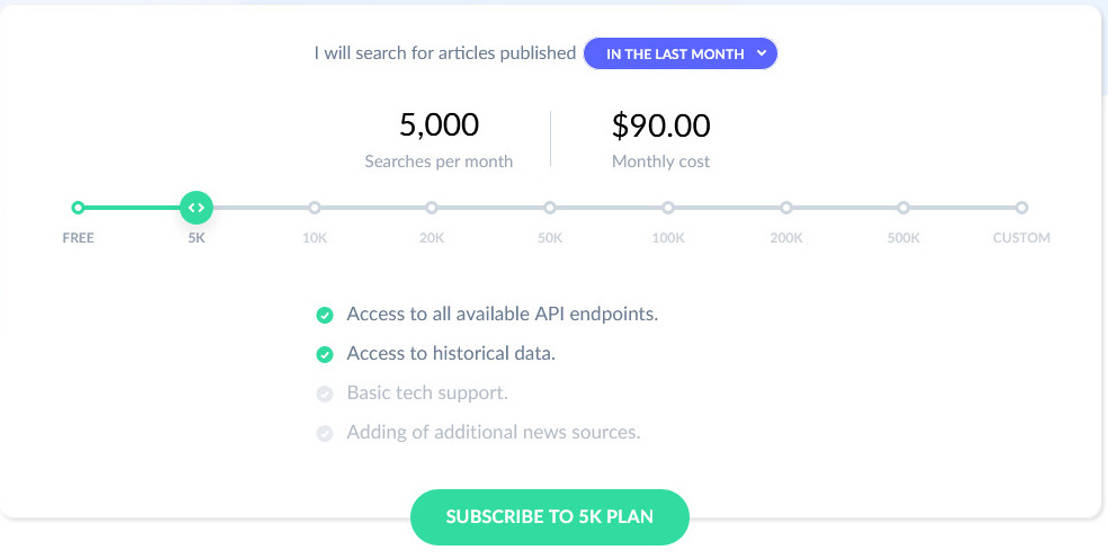 NewsAPI.ai Pricing, Reviews and Features (October 2023) - SaaSworthy.com
