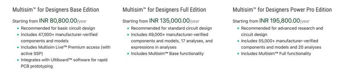 NI Multisim Pricing, Reviews and Features (January 2023) - SaaSworthy.com