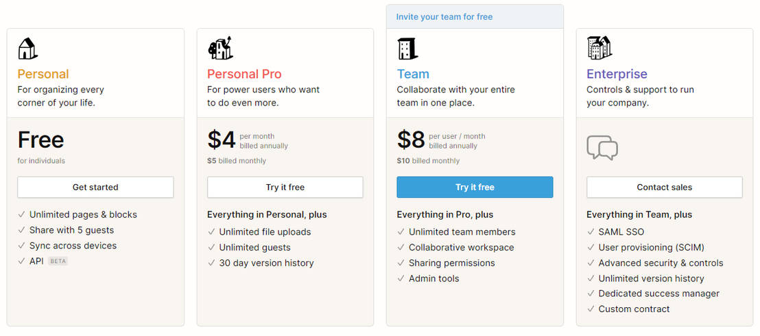 Notion Pricing Cost And Pricing Plans