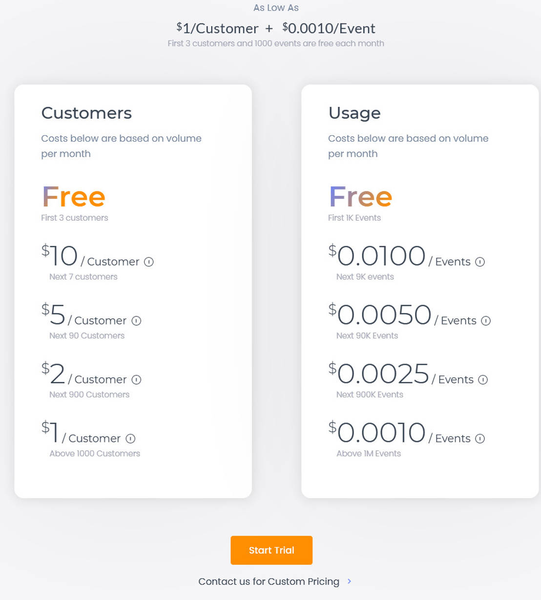 Octane Billing Pricing, Reviews and Features (December 2023 ...