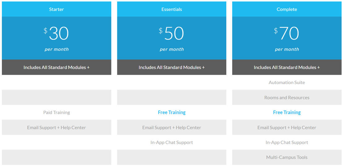 One Church Software Pricing, Reviews and Features (September 2022 ...