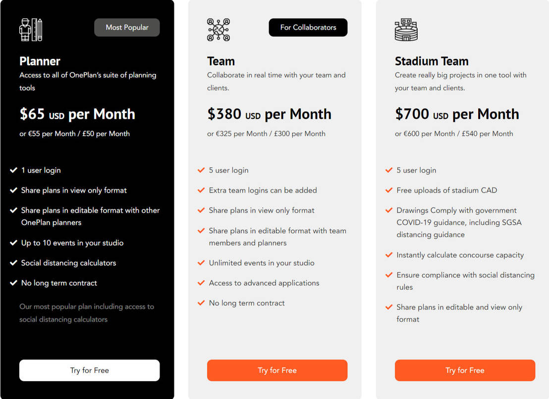 OnePlan Pricing: Cost and Pricing plans