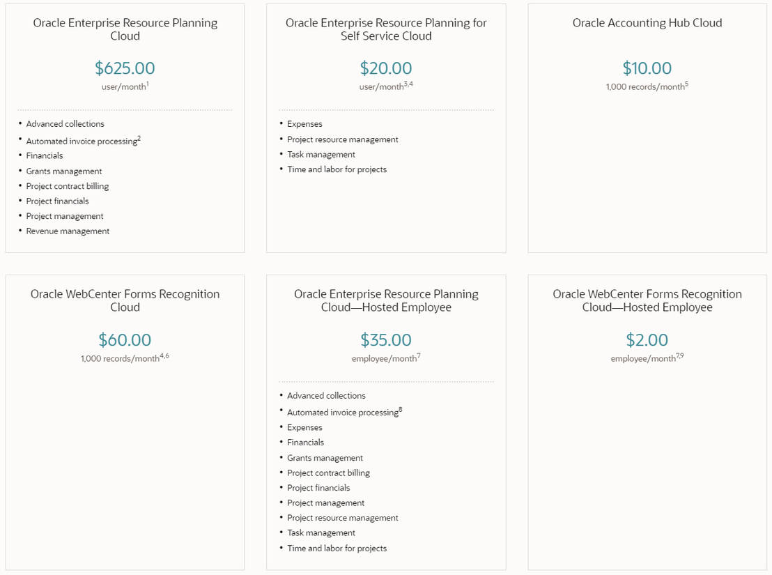 Oracle Financials Cloud Pricing: Cost and Pricing plans