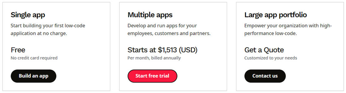 OutSystems Pricing: Cost and Pricing plans