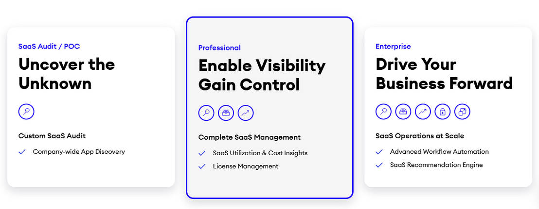 Oveo Pricing, Reviews and Features (July 2023) - SaaSworthy.com