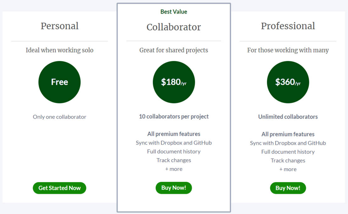 Overleaf Pricing: Cost and Pricing plans