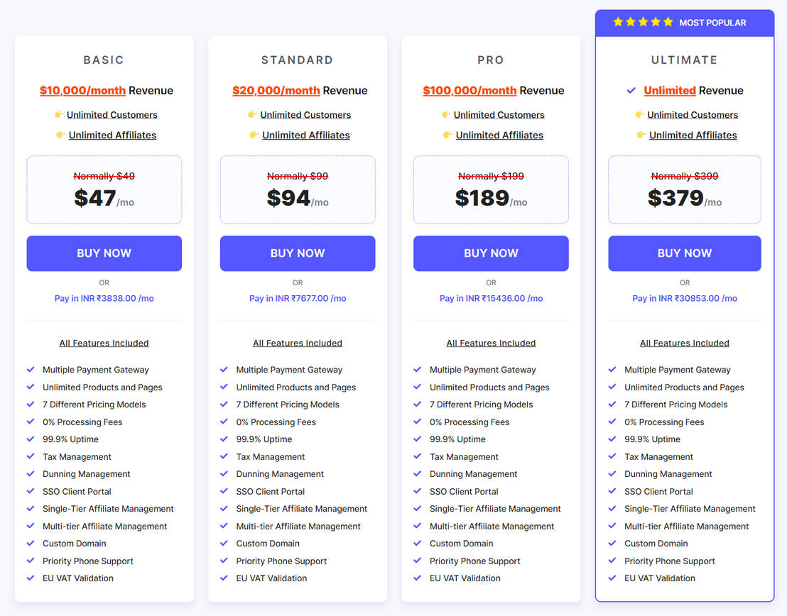 Pabbly Subscriptions Pricing, Reviews and Features (December 2022) - SaaSworthy.com