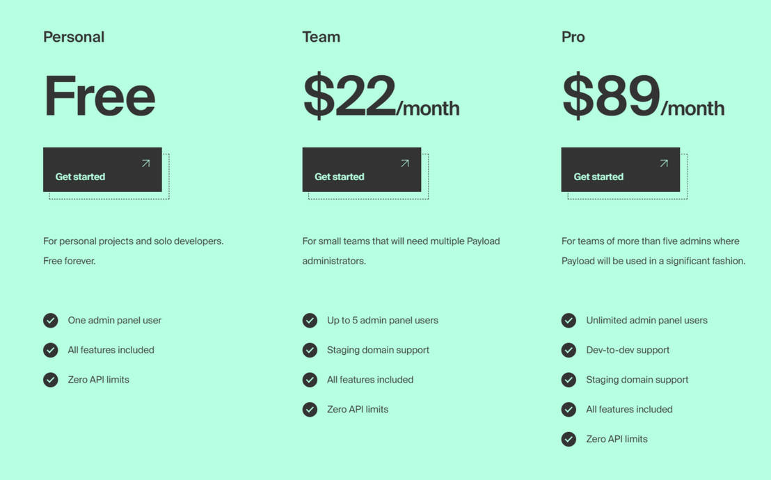 Payload CMS Pricing: Cost and Pricing plans