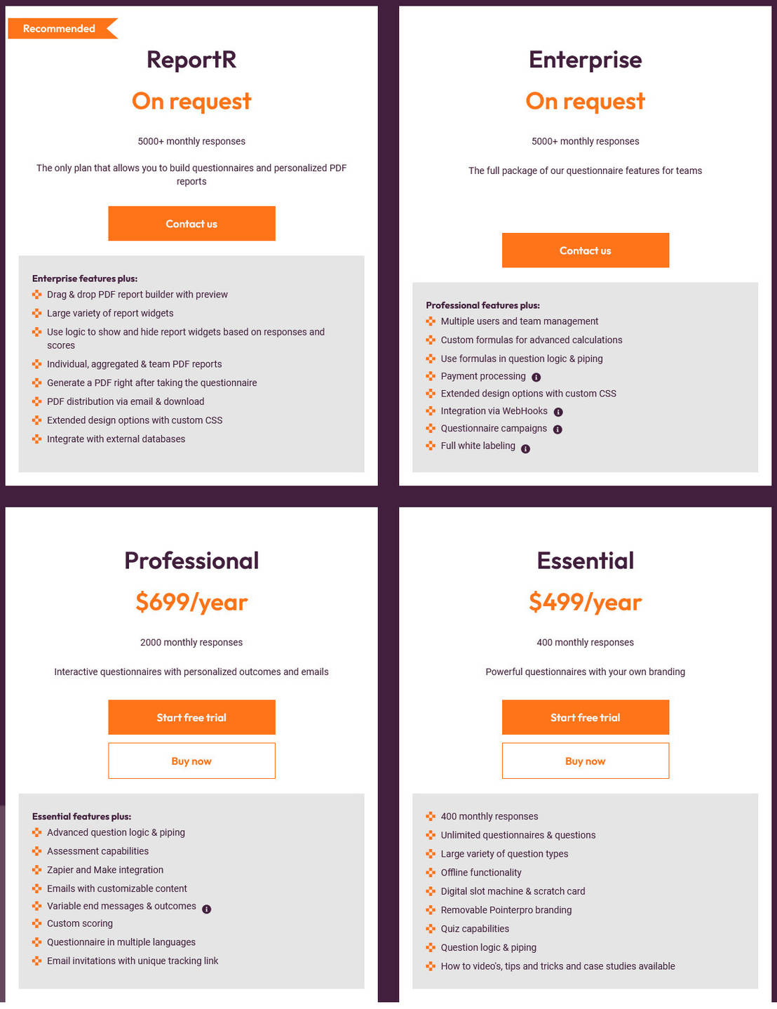 Pointerpro Pricing: Cost and Pricing plans