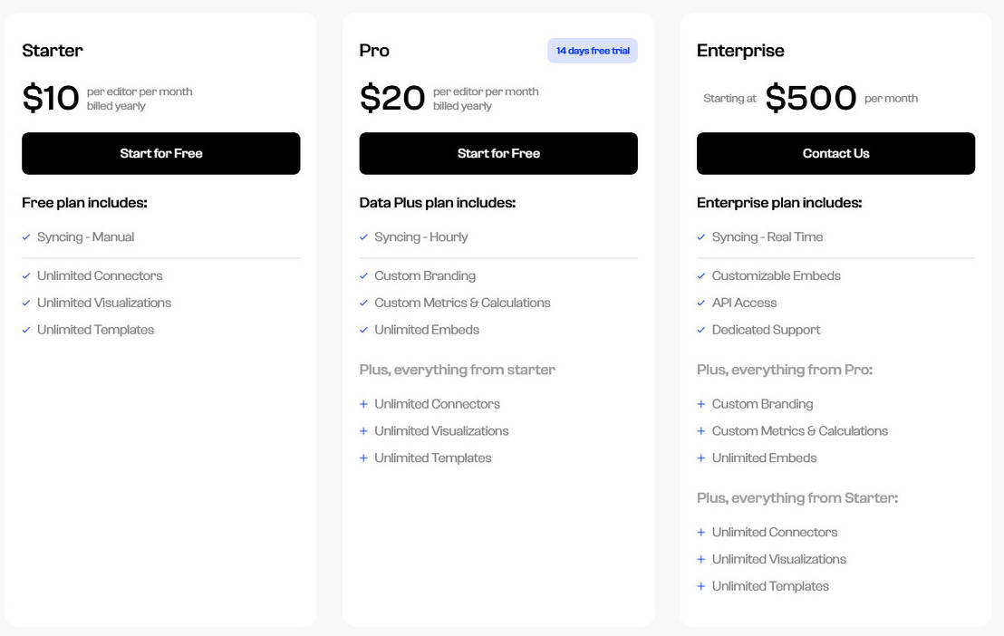 Polymer Pricing, Reviews and Features (June 2023) - SaaSworthy.com