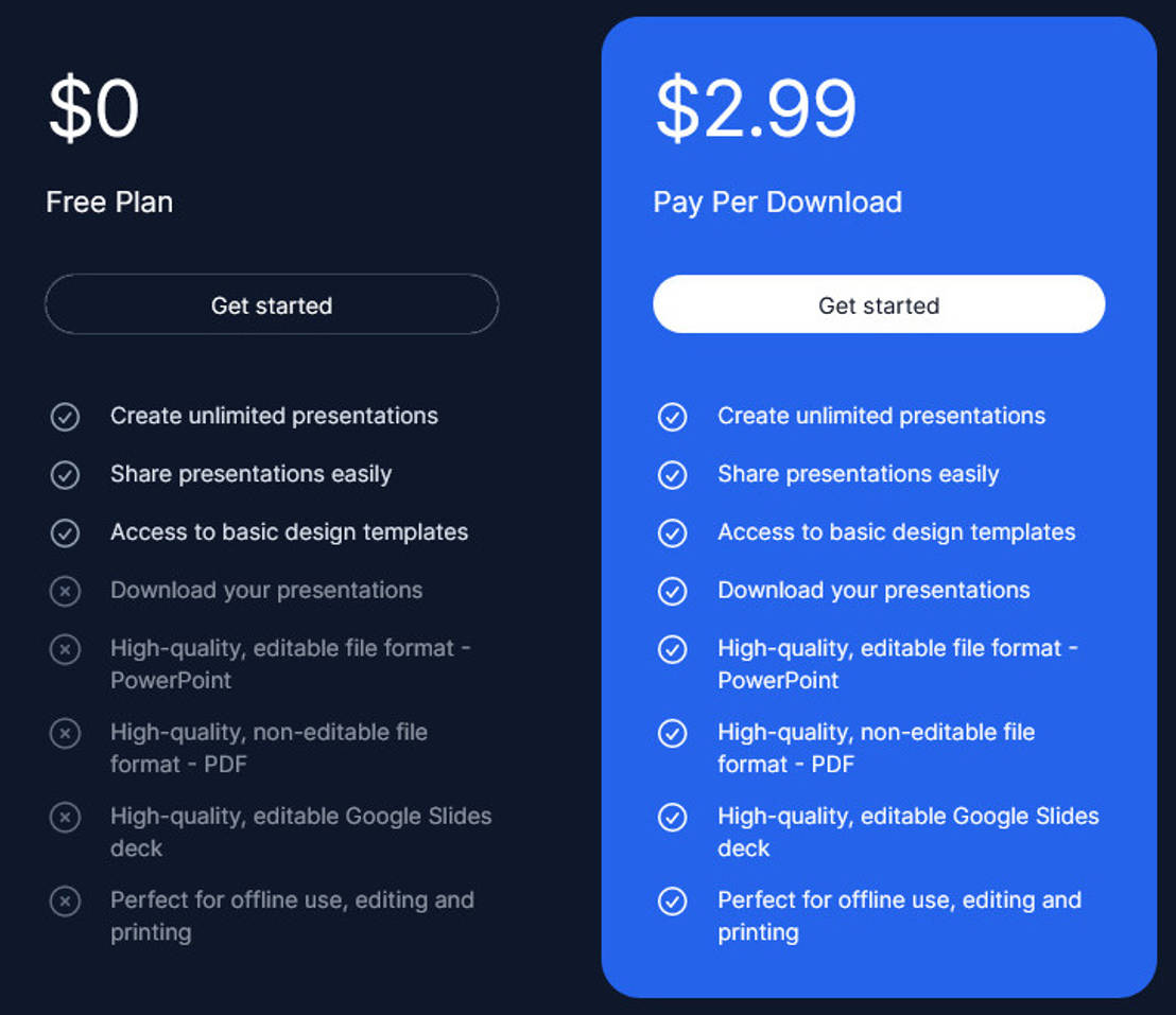 PresentationGPT Pricing, Reviews and Features (August 2023) - SaaSworthy.com