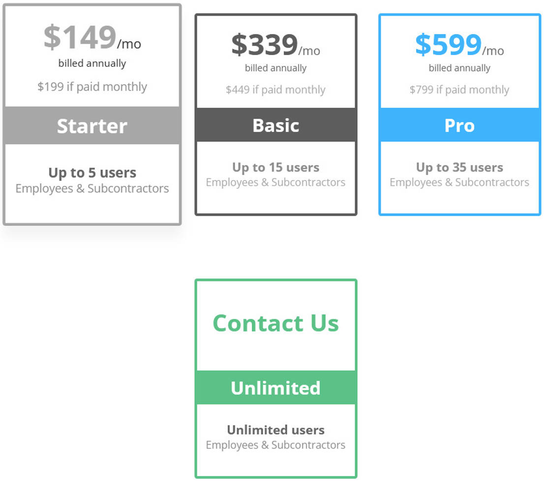 Projul Pricing, Reviews and Features (July 2022) - SaaSworthy.com