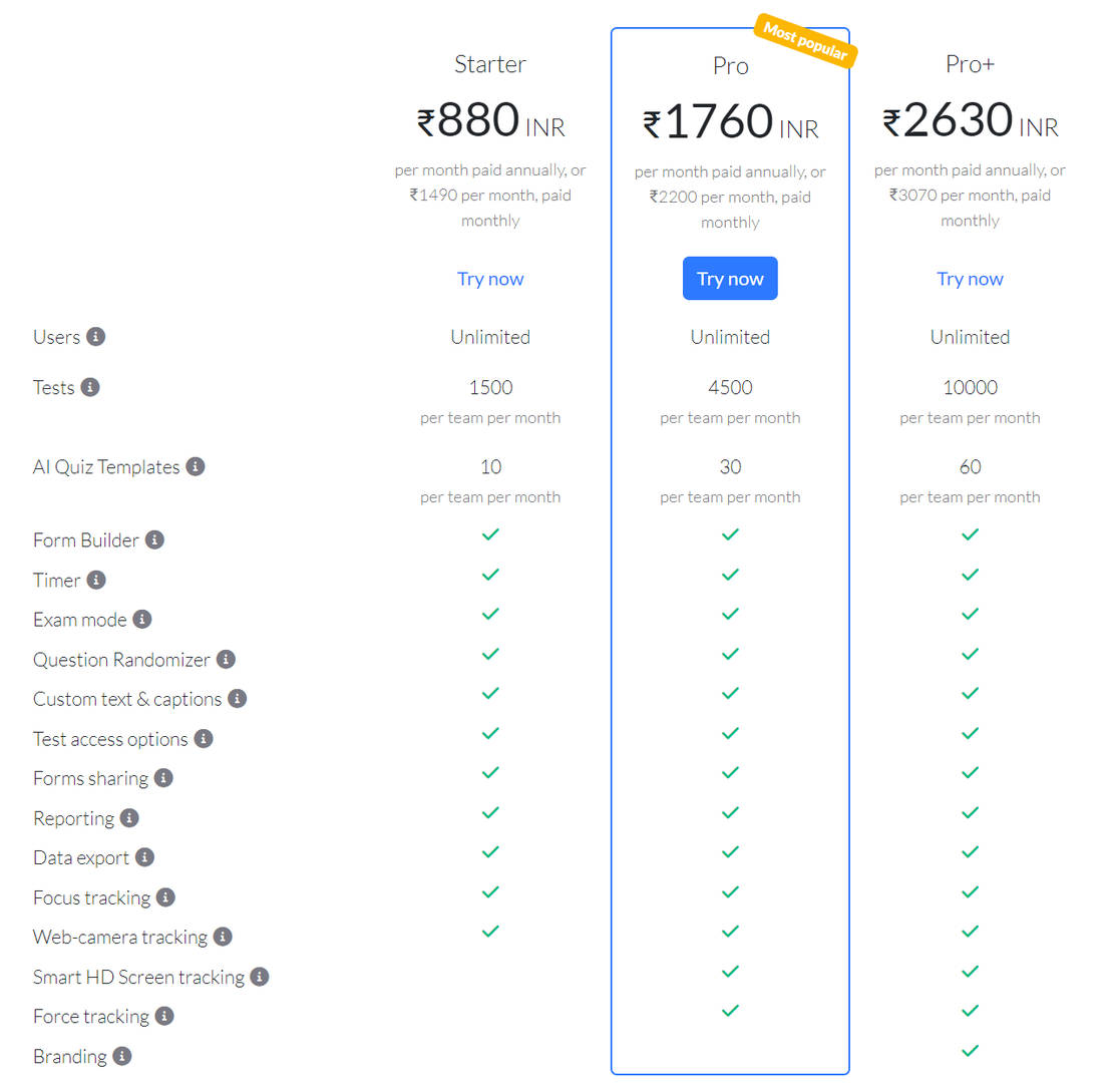 Quilgo Pricing, Reviews and Features (June 2023) - SaaSworthy.com