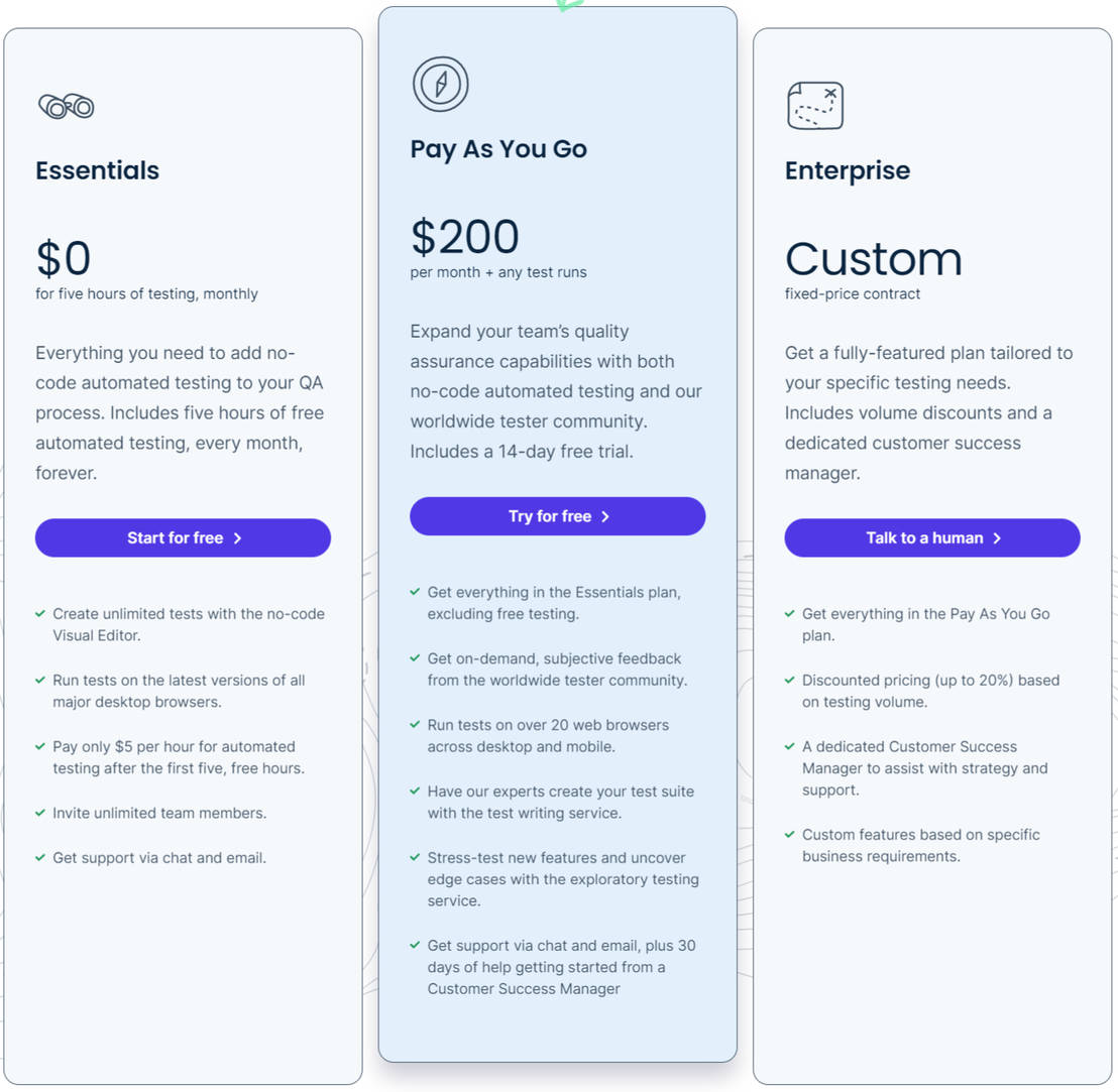 Rainforest QA Pricing, Reviews and Features (July 2022) - SaaSworthy.com