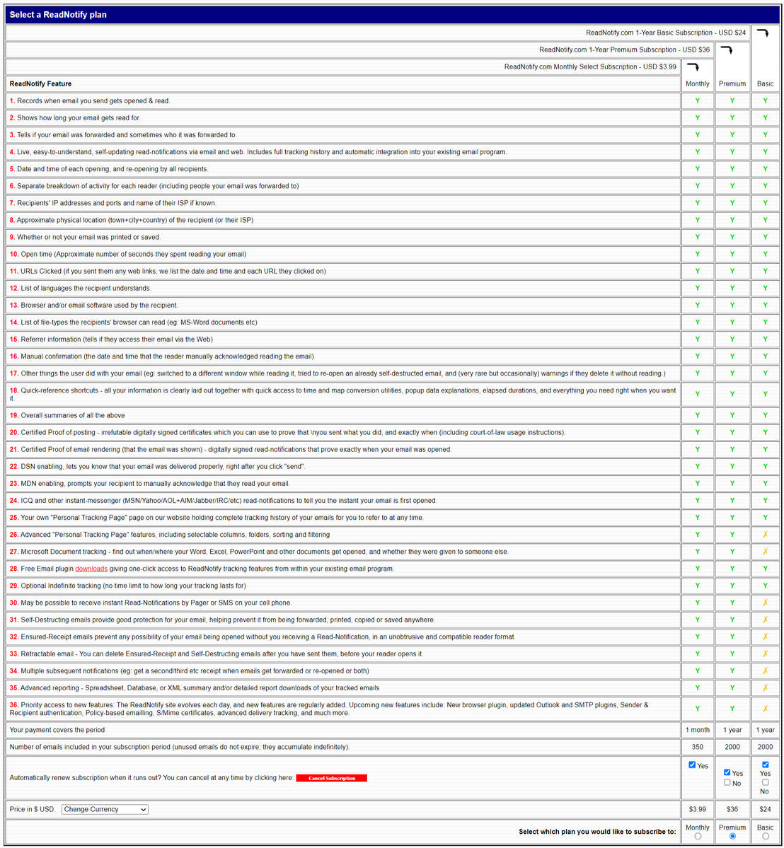 ReadNotify Pricing, Reviews and Features (July 2023) - SaaSworthy.com